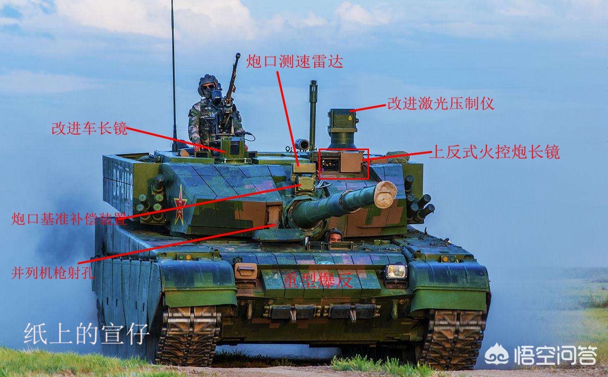 99式一期，99式二期和99A三款坦克有什么区别呢？ - 头条问答