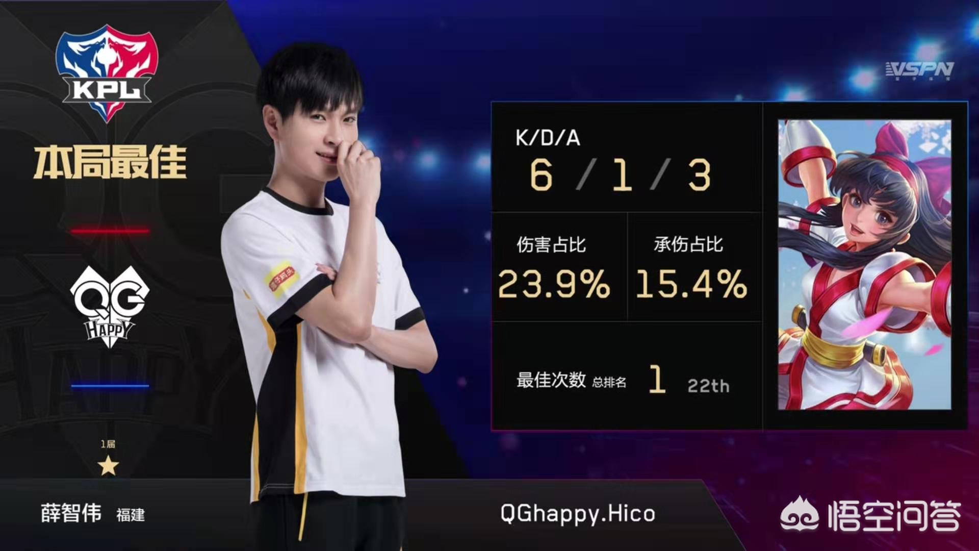 kpl新赛季开赛两周qg依旧无首胜，玩家评论现在的qg就是去年的ag,真是这样吗？ - 头条问答