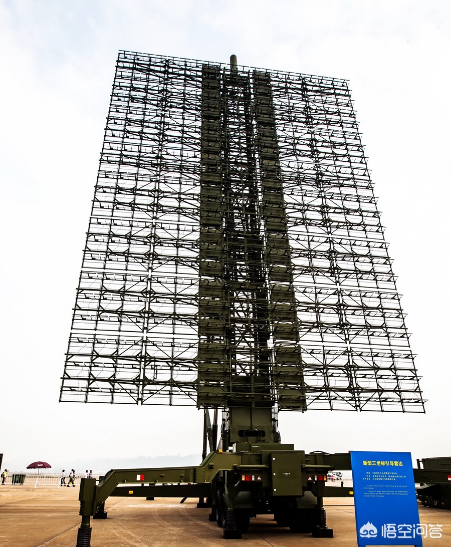 伊朗的Jy-27型远程反隐身雷达到底有多厉害呢？ - 摄襄的回答 - 头条问答