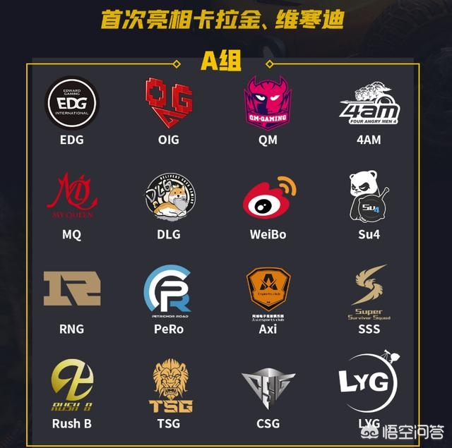 绝地求生EPC：XDD战队首秀，4AM永远带队出征，SSS拿下卡拉金首鸡，如何点评？ - 快乐画板Fs37的回答 - 头条问答