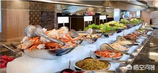 温哥华有哪些好吃的自助餐？ - 在外帮留学资讯的回答 - 头条问答